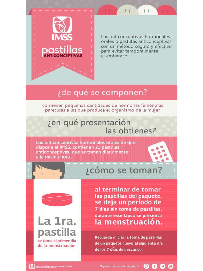 Pastillas Anticonceptivas Info | PDF