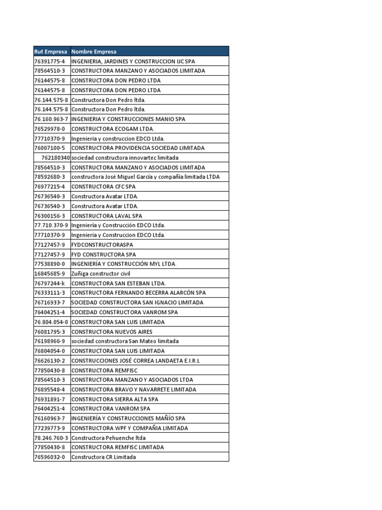 Contactos Constructoras v2 | PDF | Santiago | Chile
