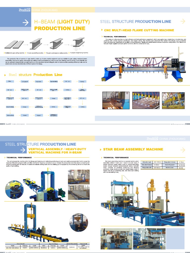 2 E-Catalogue For H Beam Production Line | PDF