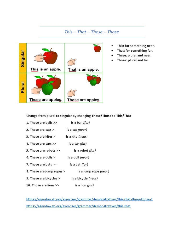 Demonstratives - This That These Those | PDF | Language Arts & Discipline