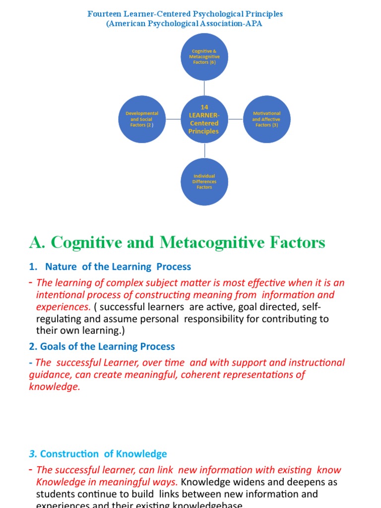 Fourteen Learner-Centered Psychological Principles | PDF | Learning ...