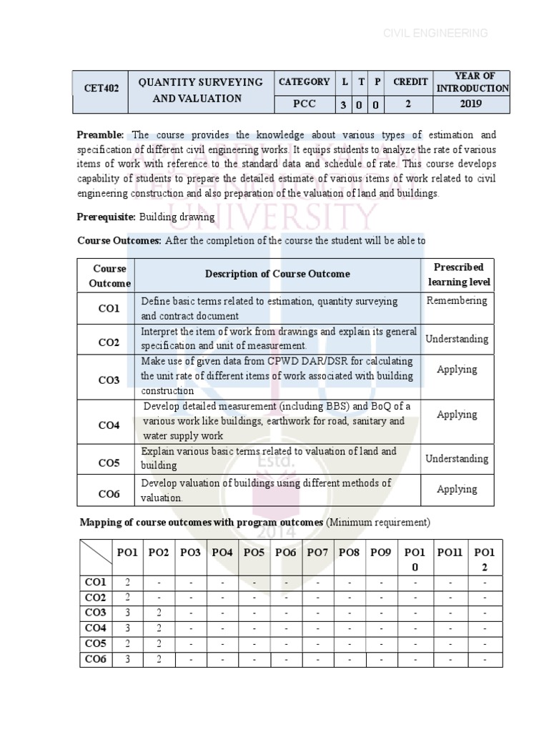 Cet402 Quantity Surveying and Valuation | PDF | Real Estate Appraisal ...