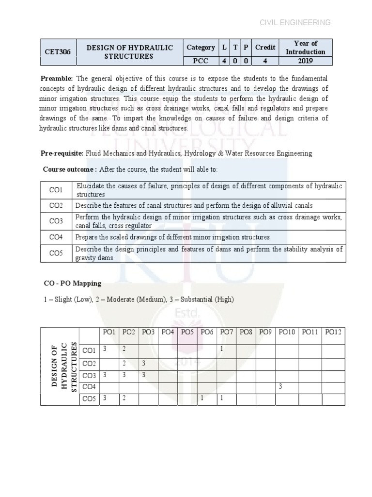 Cet306 Design of Hydraulic Structures Syllabus | PDF | Dam | Spillway