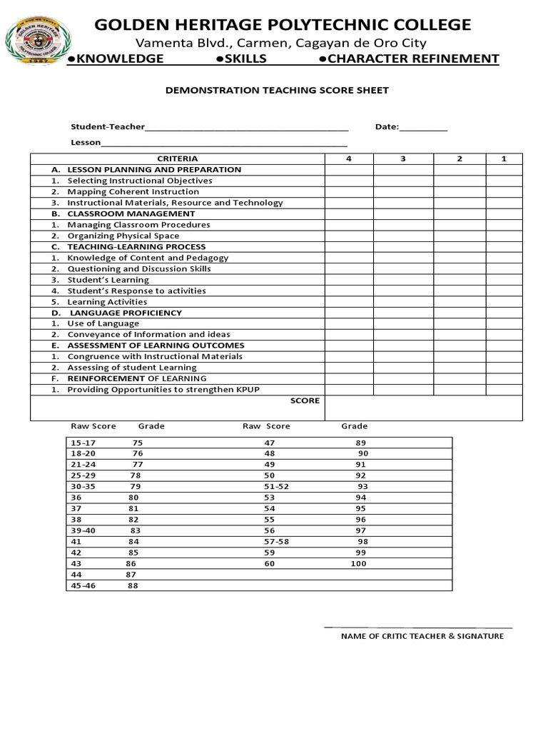 Demo Teaching Score Sheet Template | PDF