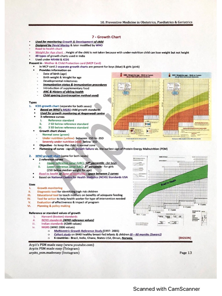 7 - Growth Chart | PDF