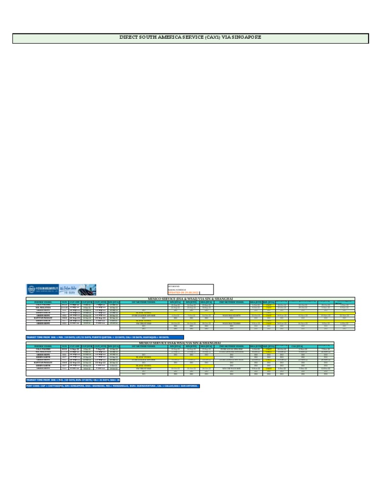 South America Sailing Schedule Update | PDF