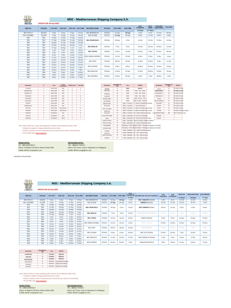 MSC Bangladesh Weekly Schedule Colombo TPP Week 37 2022 | PDF | Freight ...