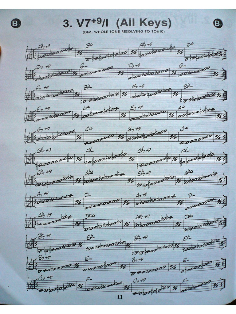 Jamey Aebersold Vol 03 The II V I Progression ALL KEYS | PDF