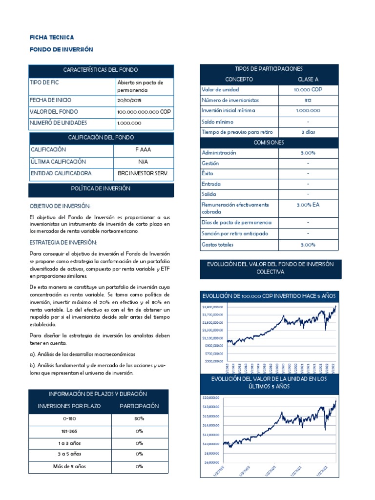 Ficha Tecnica Fondo de Inversión: Tipo de Fic Fecha de Inicio Valor Del ...