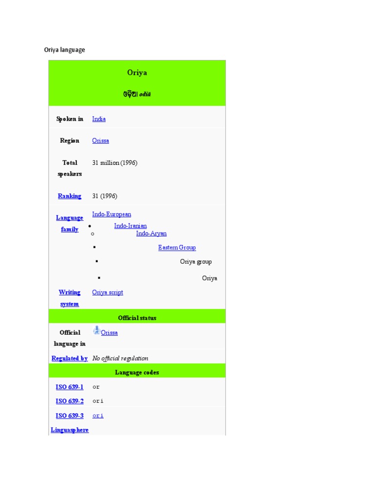 Overview of the Oriya Language | PDF | Human Communication | Linguistics