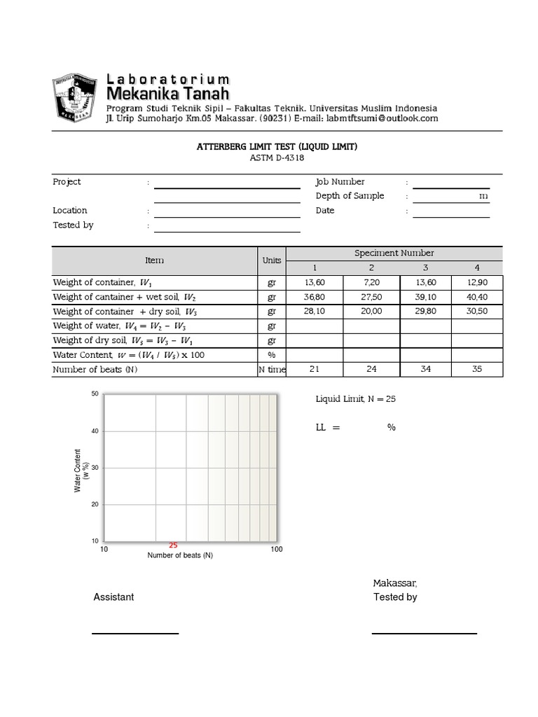 Atterberg Limit Test (LL) | PDF Atterberg Limit Test (LL) | PDF
