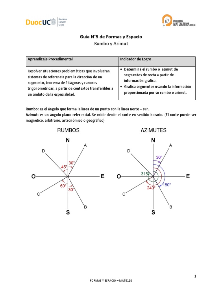 Guía N°5 de Formas y Espacio | PDF | Azimut | Topografía
