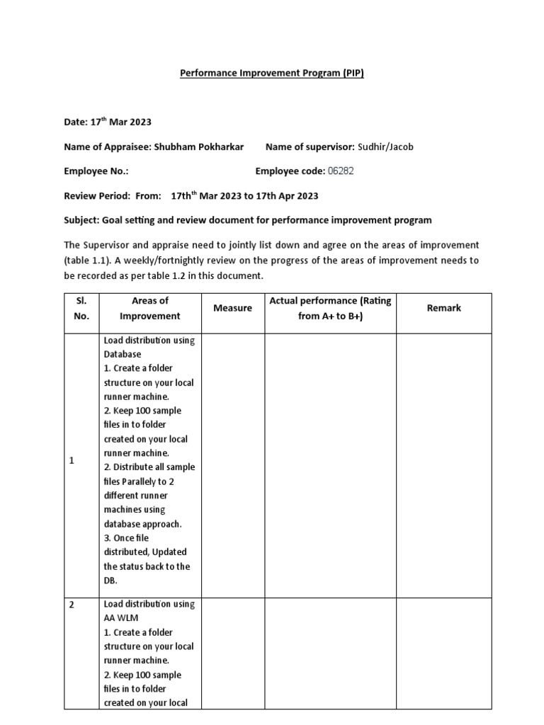 PIP Goal Sheet - Shubham Pokharkar | PDF | Technology & Engineering