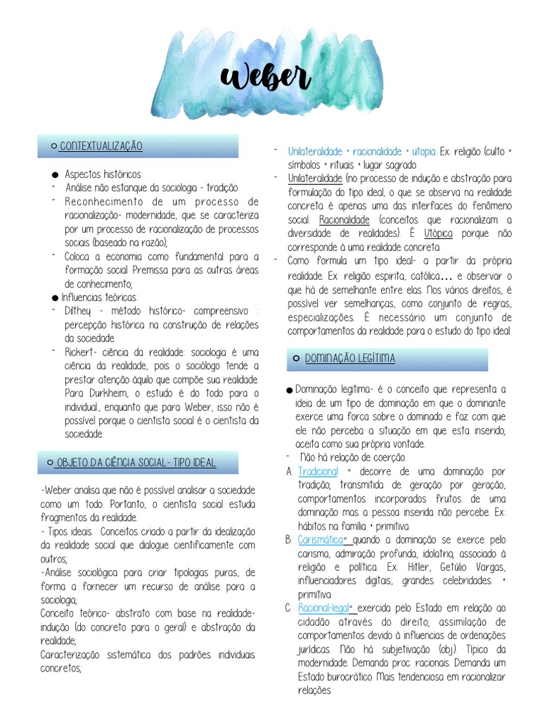 WEBER Resumo | PDF | Sociologia | Max Weber