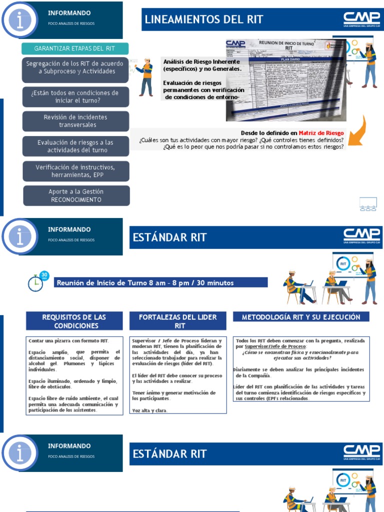 Lineamientos RIT GSSO | PDF