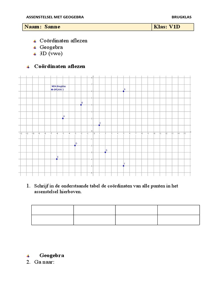 1V GEOGB Werkblad Assenstelsel | PDF