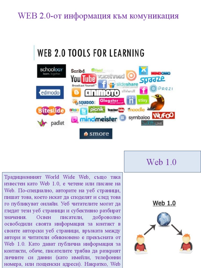Web 2.0 Communication | PDF