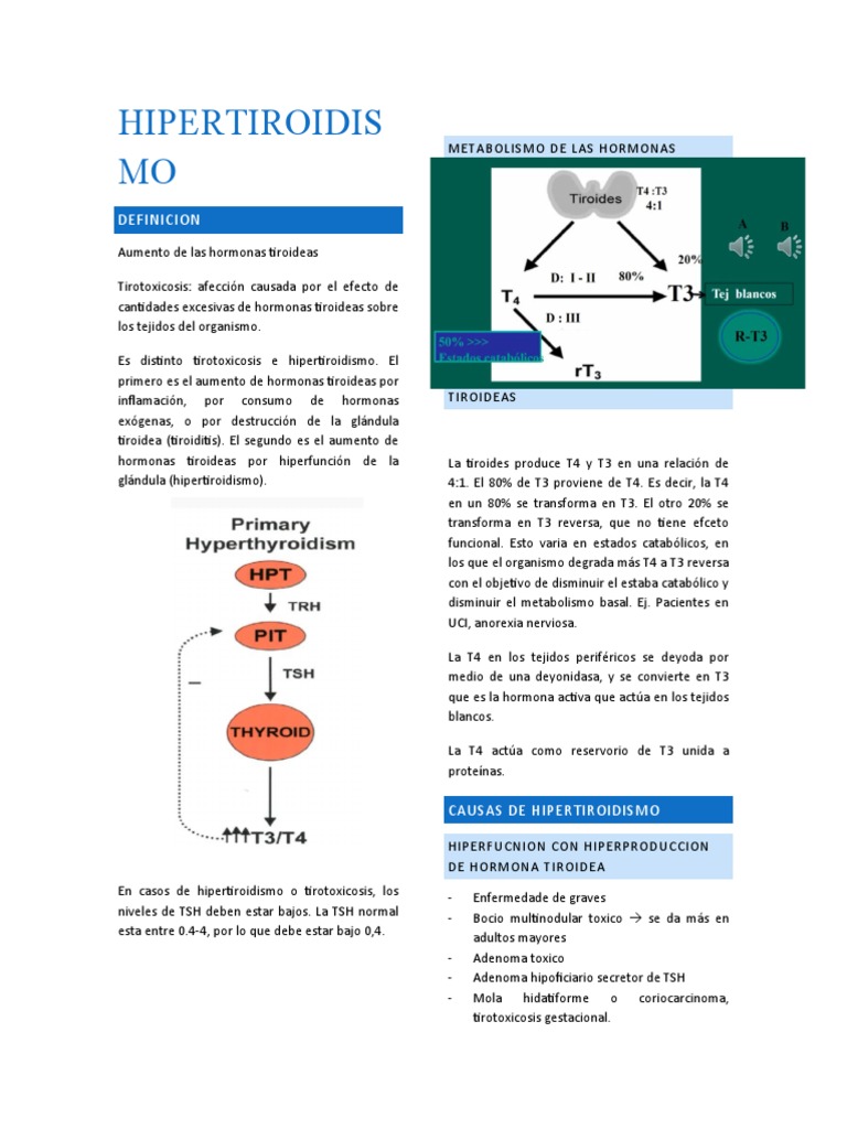 Hipertiroidismo | PDF | Hipertiroidismo | Tiroides