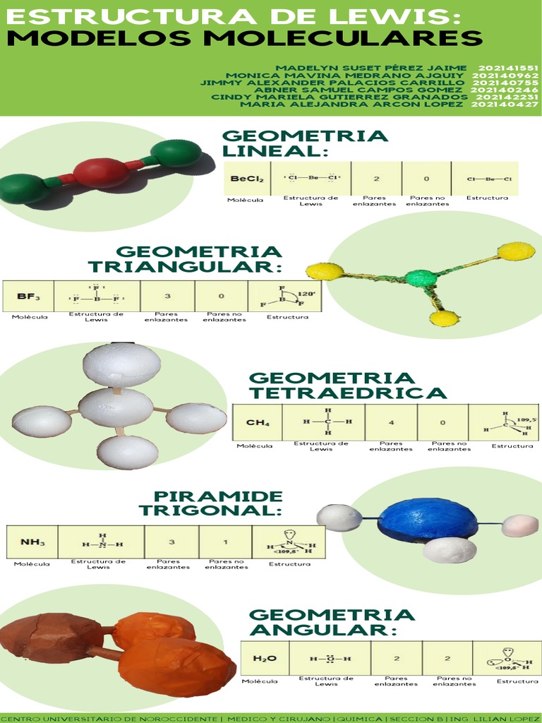 Modelos Moleculares | PDF | Materiales | Estereoquímica