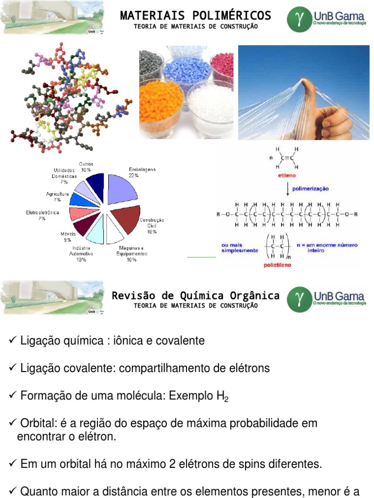 8 - Aula Materiais Poliméricos - 220606 - 142657 | PDF | Polímeros ...