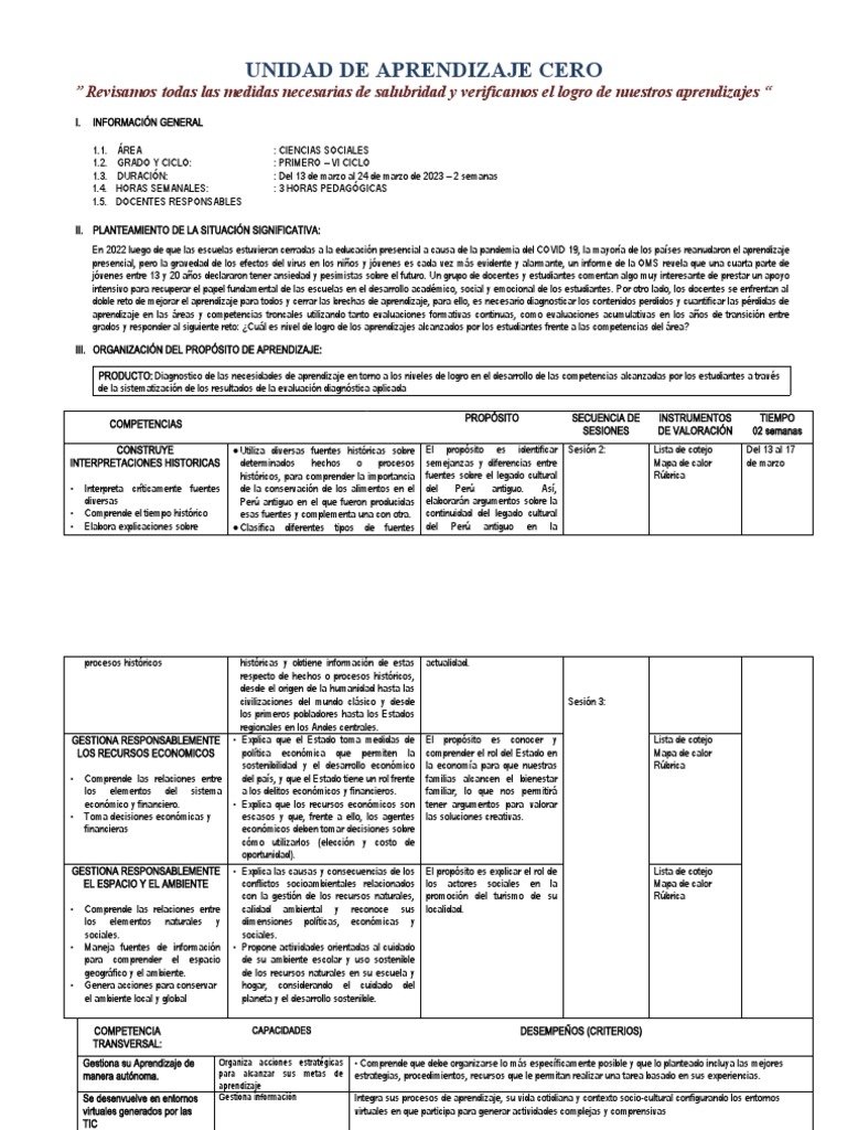 Unidad Cero | PDF | Evaluación | Aprendizaje