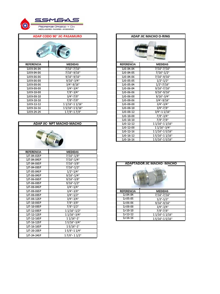 ACOPLES | PDF | Reproducción sexual