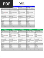 Pedal Harp String Guide For Salvi and Lyon and Healy | PDF | Music ...