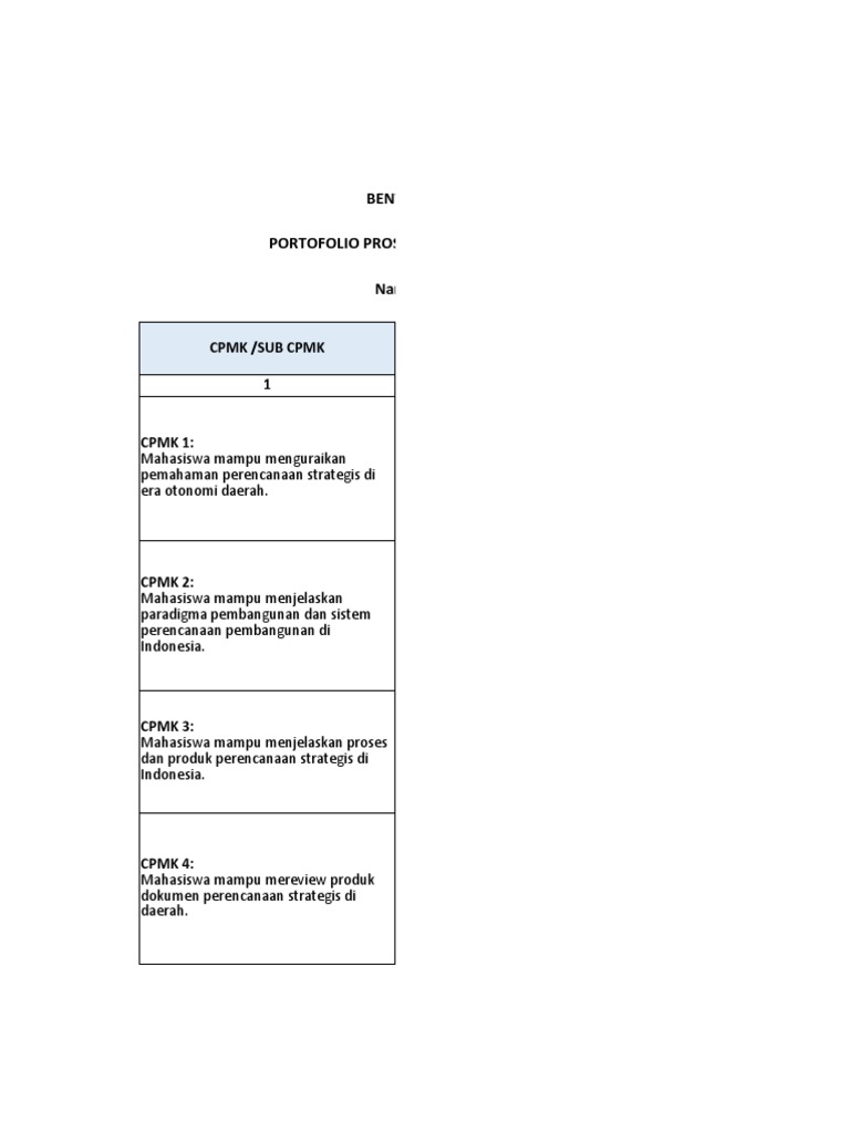PORTOFOLIO MBKM S1 PWK FT UNS - Binandhita Rizky - PERENCANAAN STRATEGIS | PDF