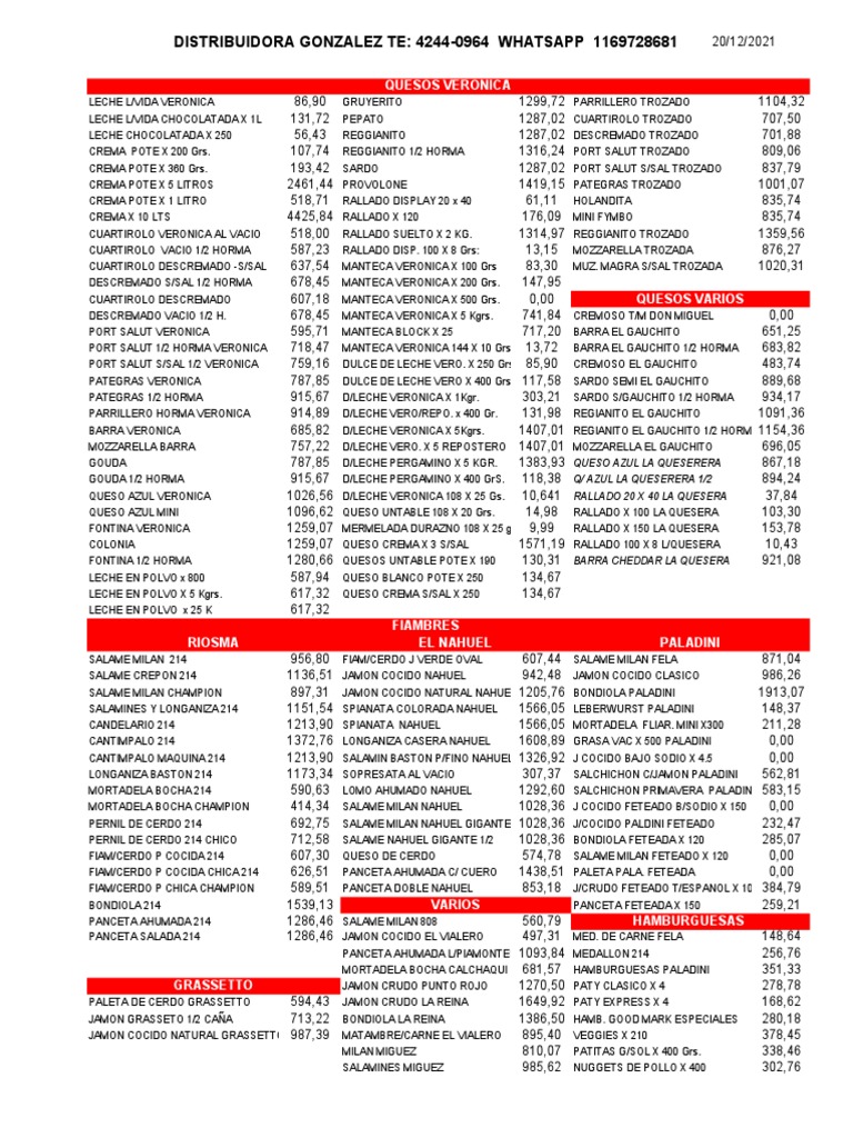 Lista de Precios de Fiambres 214 | PDF | Tocino | Cerdo