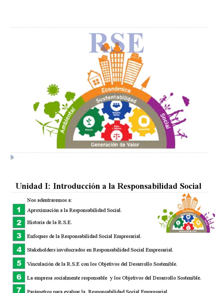 1.-Introducción A La RSE | PDF | Responsabilidad social corporativa ...