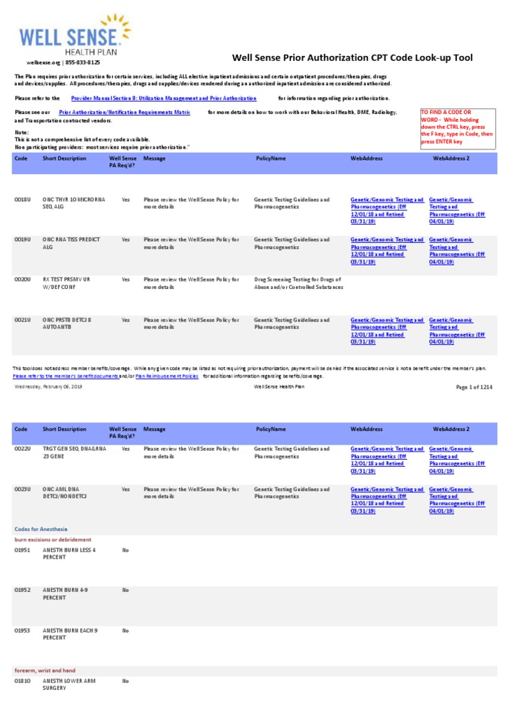 Well Sense Prior Authorization CPT Code Look-Up Tool | PDF | Spinal ...