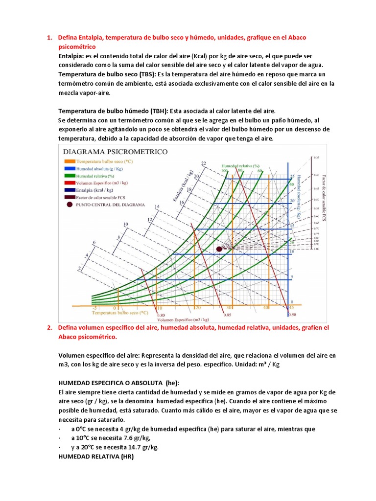 Defina Entalpia, Temperatura de Bulbo Seco y Húmedo, Unidades, Grafique ...
