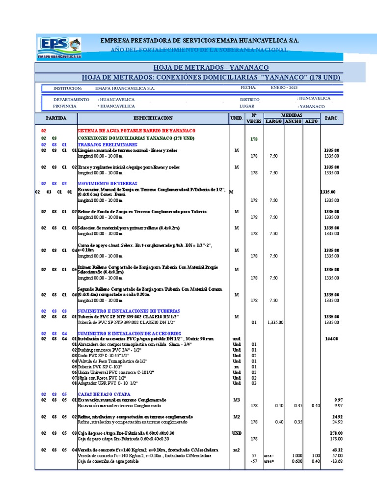 Hoja de Metrados - Yananaco Hoja de Metrados: Conexiónes Domiciliarias "Yananaco" (178 Und ...