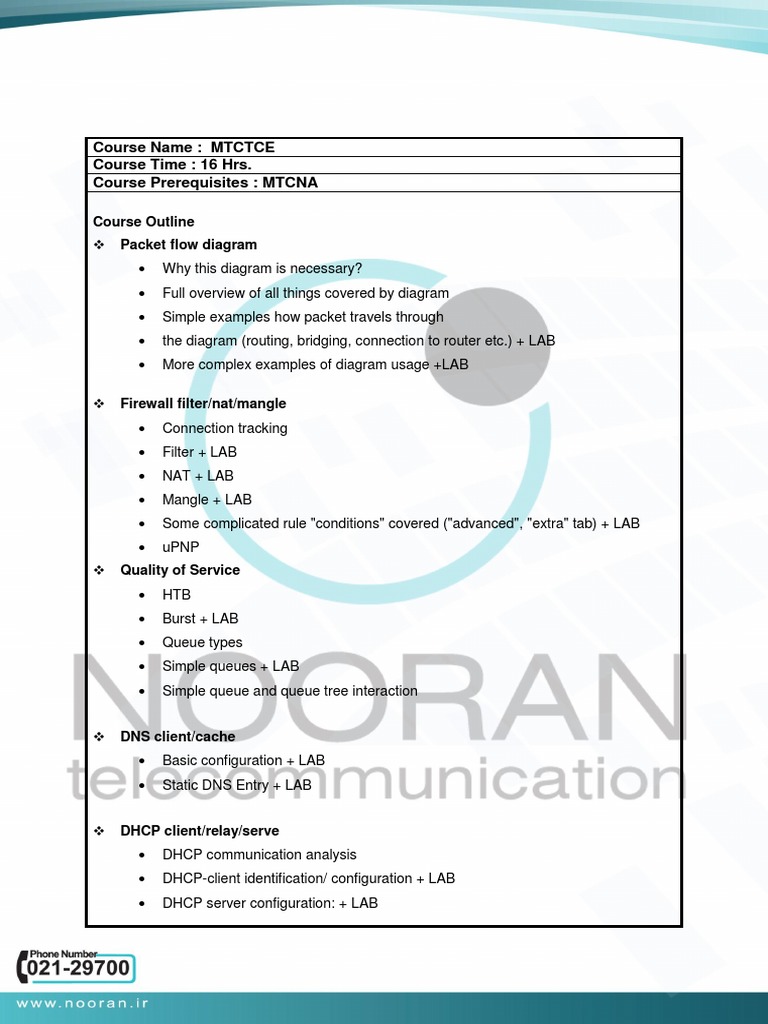 Mtctce Outline | PDF