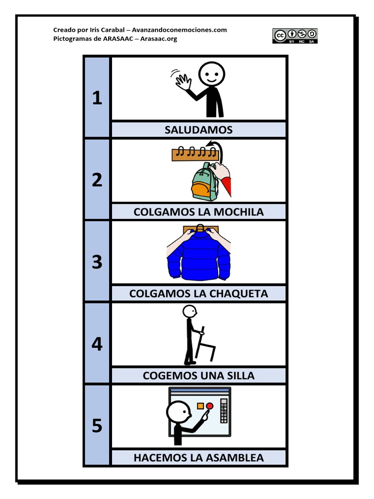 Pictogramas para la rutina escolar | PDF