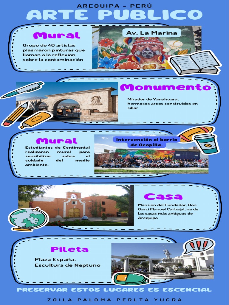 Infografía Algunas Cosas Que Puedes Hacer en Tu Tiempo Libre Divertido ...