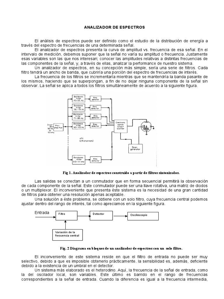 Analizador Esp 1 | PDF | Filtro electronico | Frecuencia