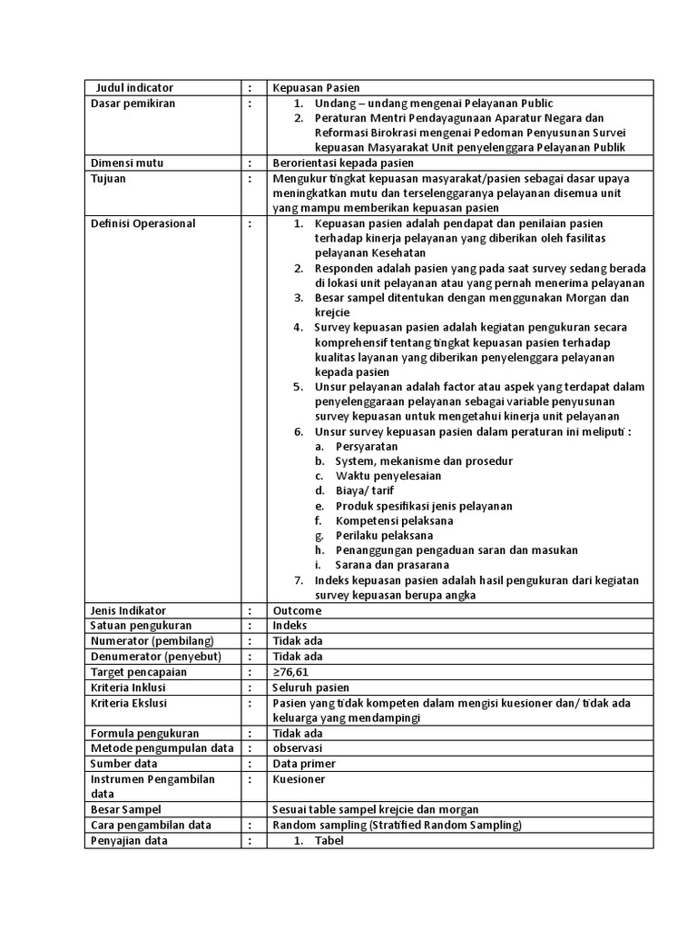 Contoh Profil Indikator Kepuasan Pasien | PDF