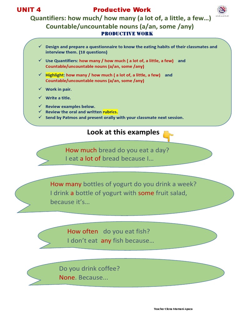 Quantifiers: How Much/ How Many (A Lot Of, A Little, A Few ) Countable ...