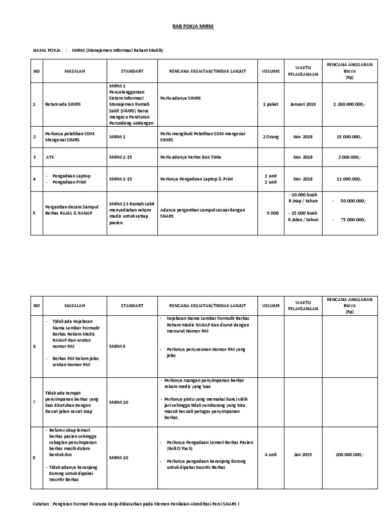 Rab Pokja Mirm | PDF