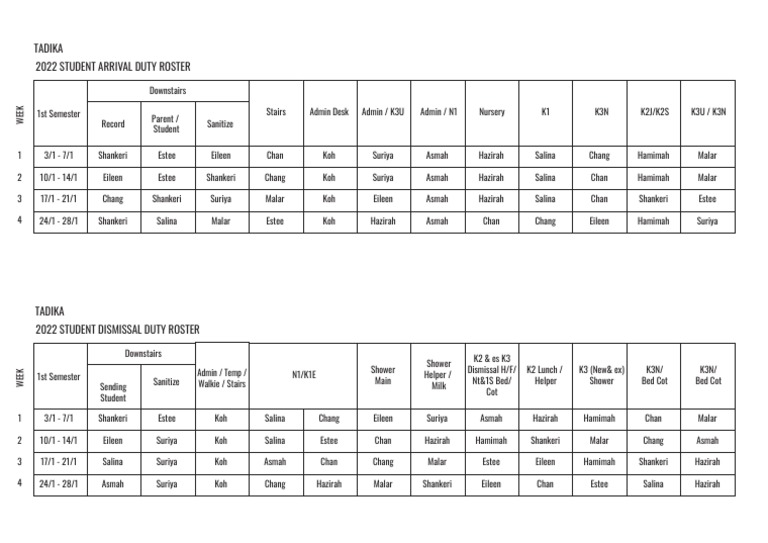 2022 Student Duty Rosters | PDF