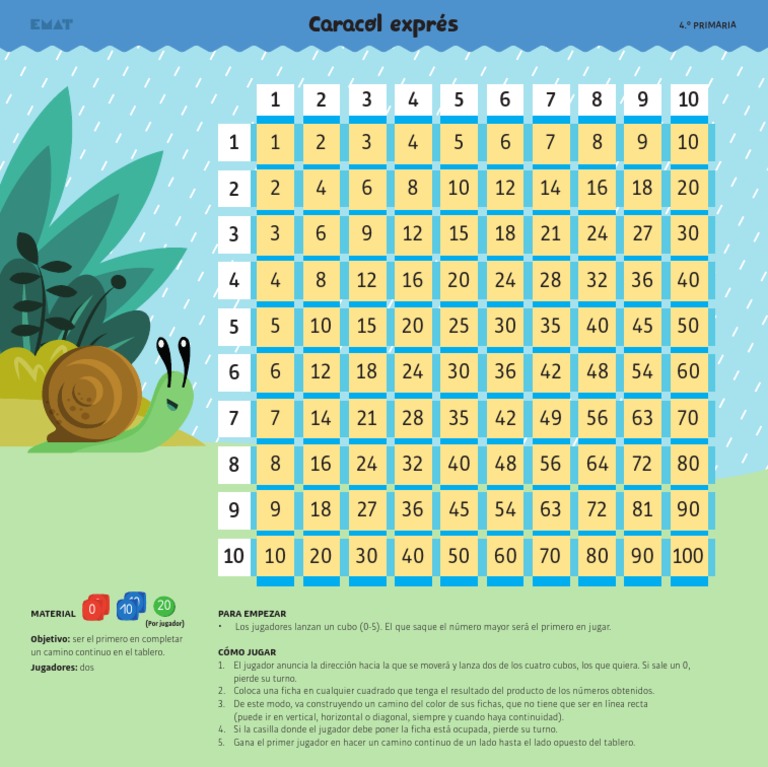 Caracol Exprés - D80 - U4-ESP-EMAT4 | PDF