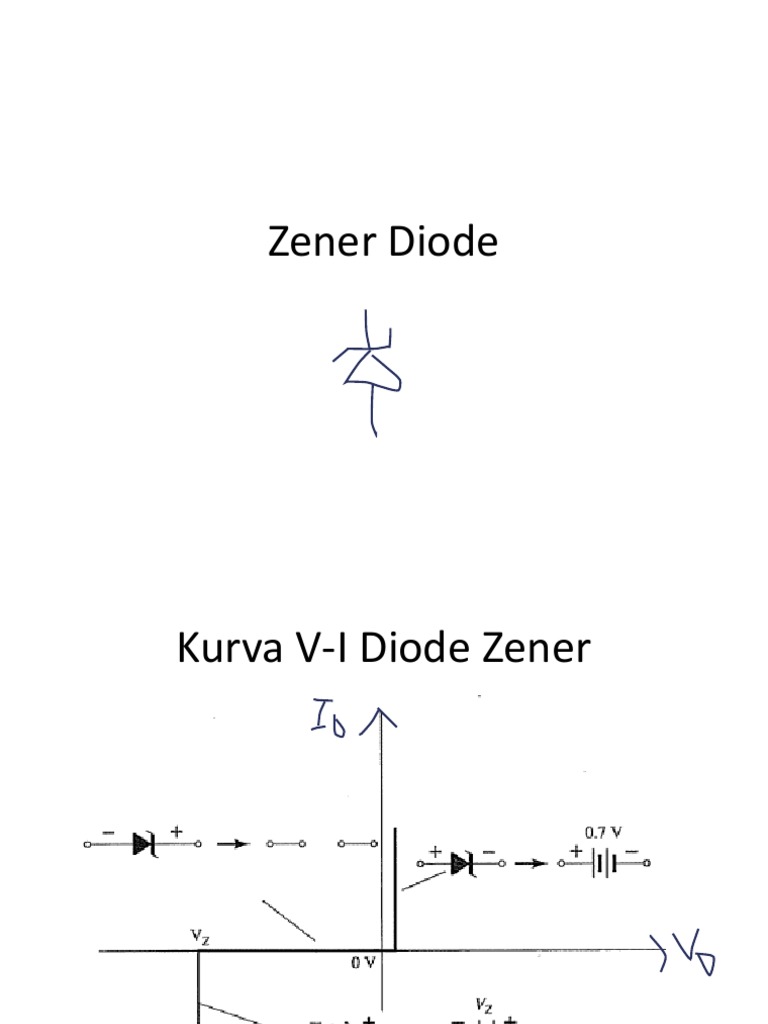 Zener Diode | PDF
