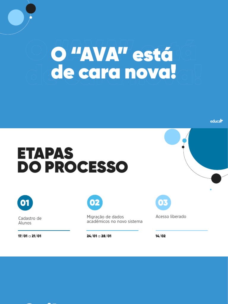 Ava Tutorial | PDF | Bibliotecas