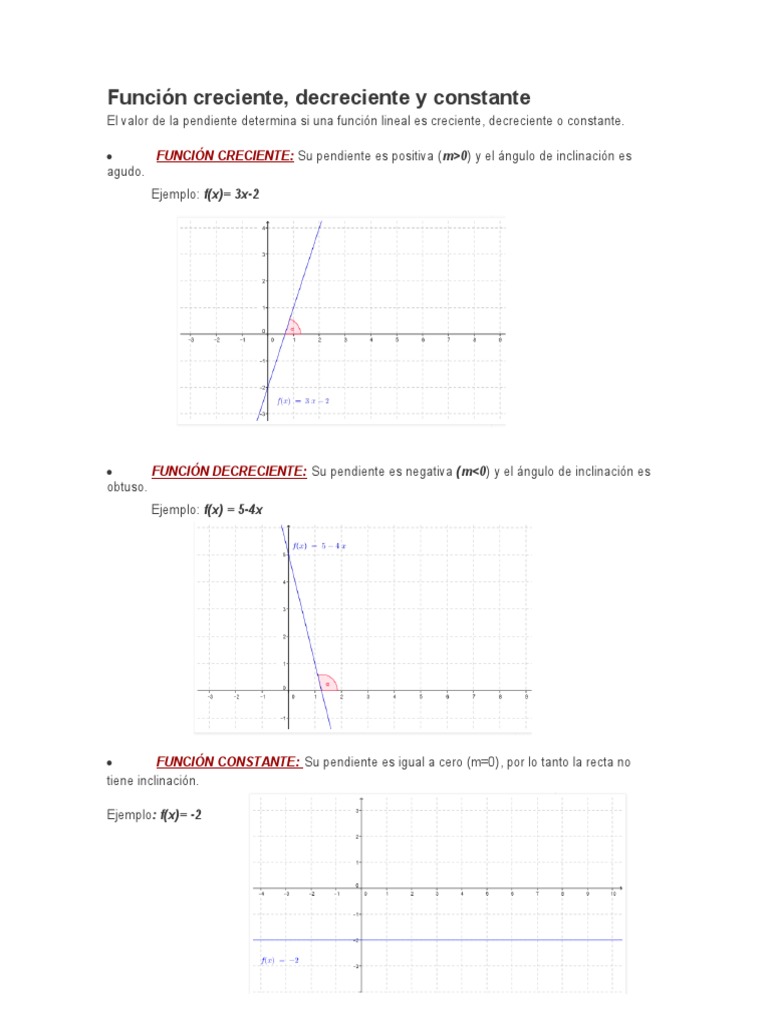 Funcion Creciente, Decreciente y Constante | PDF