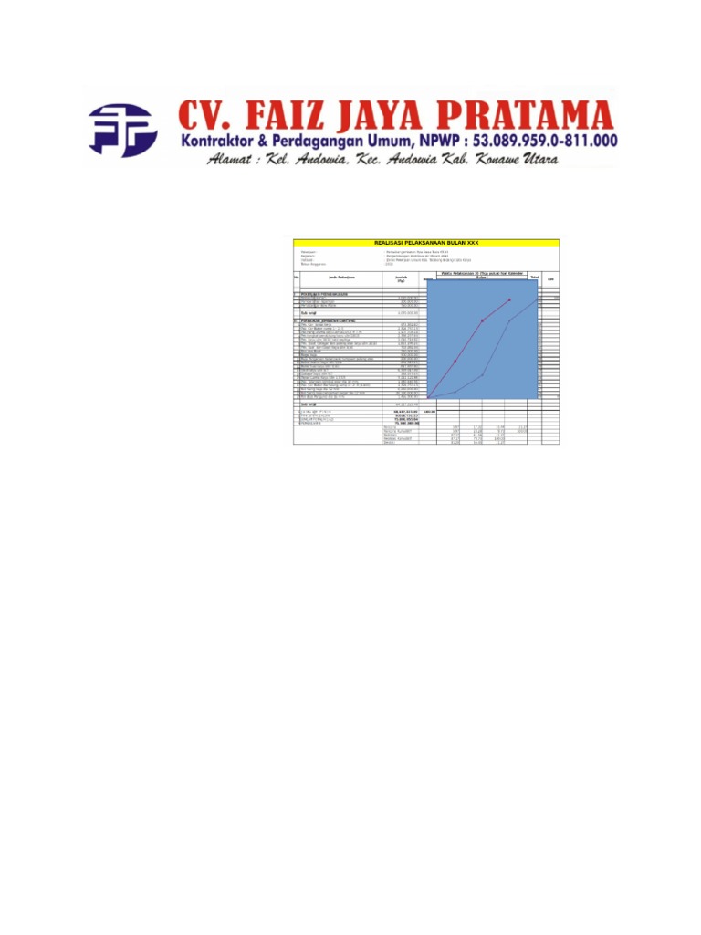Contoh Format Laporan Harian | PDF