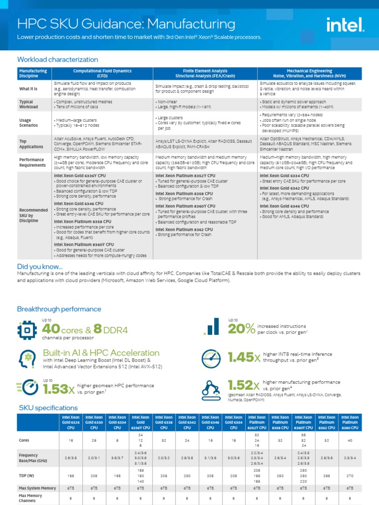 3rd Gen - Intel Xeon - Scalable Processors HPC - Sales Guide - Manufacturing Public | PDF ...