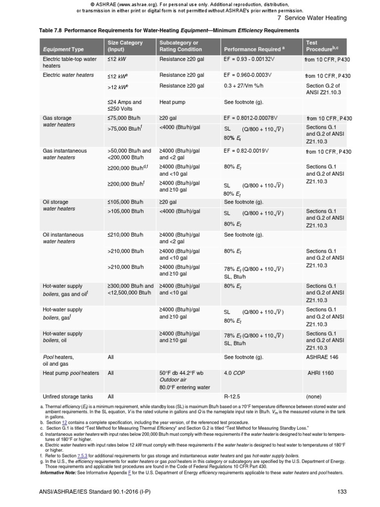ASHRAE Service Water Heating Compliance | PDF | Water Heating ...