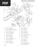 Dales Camp Map | PDF | Campsite | Hobbies