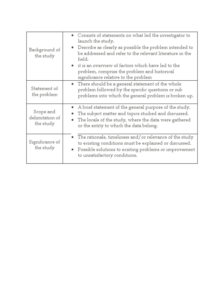 Janess | PDF